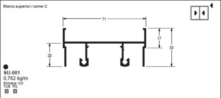 Perfil Su 001 Linha Suprema Onde Usar?